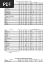 Lembar Kerja Excel DKBM | PDF