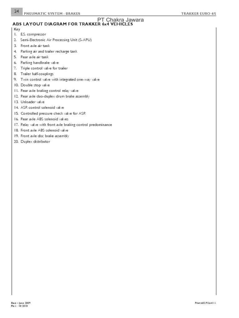 Abs Layout Diagram For Trakker 6X4 Vehicles: Pneumatic System - Brakes ...