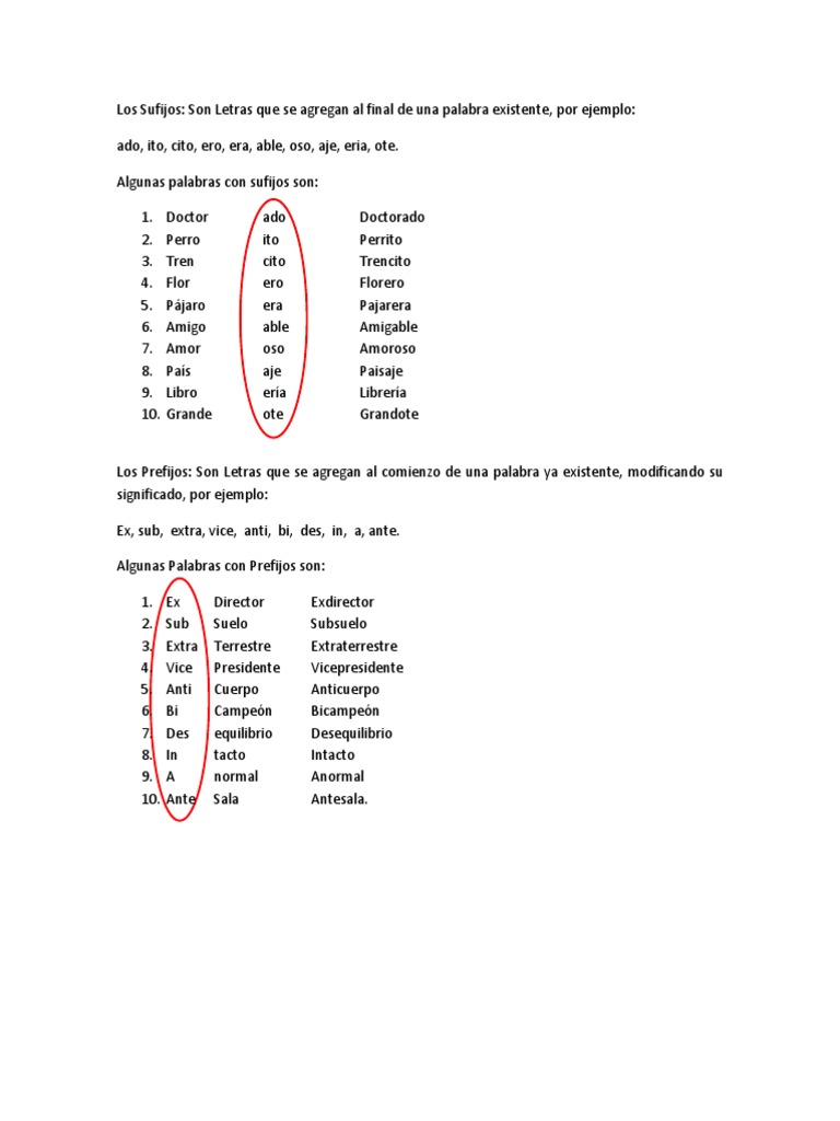 Ejemplo de Sufijos Prefijos Antonimos Sinonimos | PDF