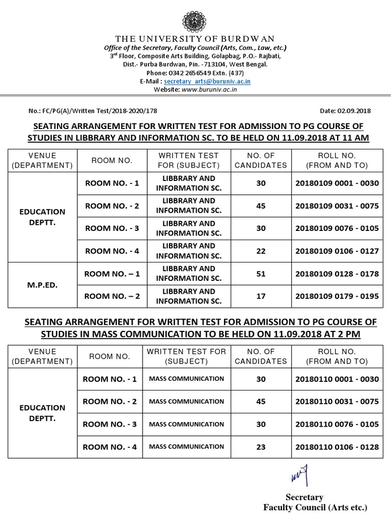 List of Posts | PDF