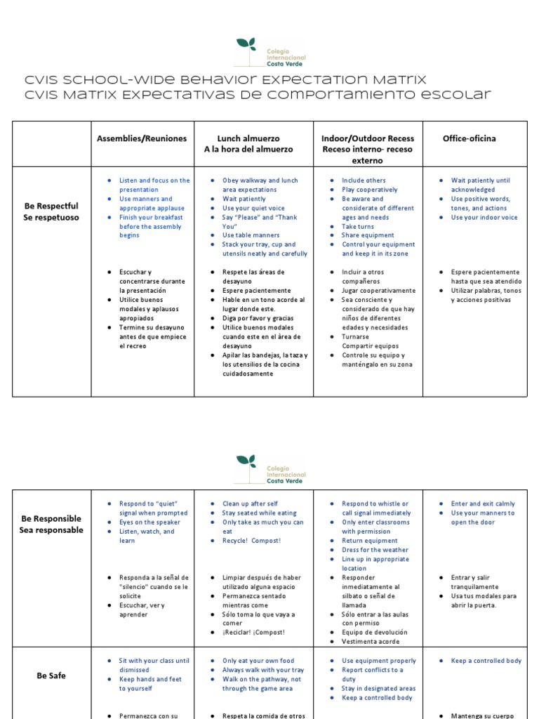 Cvis School-Wide Behavior Expectation Matrix Cvis Matrix Expectativas ...