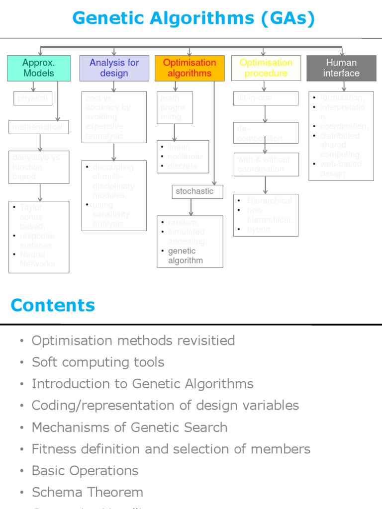 Lecture 7 Genetic Algorithms PDF | PDF | Genetic Algorithm | Mathematical Optimization