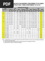 Z Purlin Weight Chart | PDF