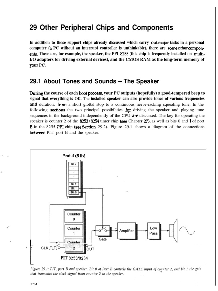 Other Peripheral Chips and Components | PDF | Bios | Electrical Engineering