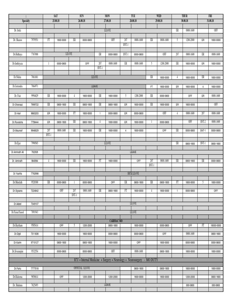 Duty Roster for Specialists at a Hospital from August 25-31, 2018 | PDF ...