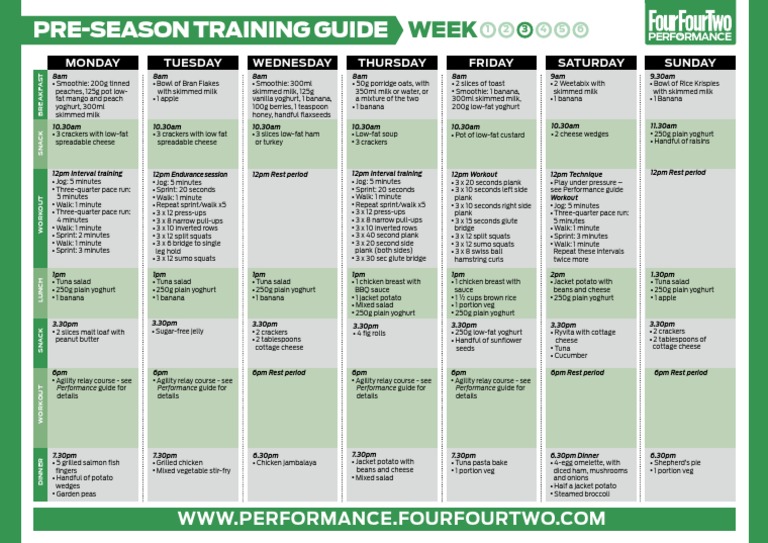 Pre-Season Training Guide: Monday Thursday Tuesday Friday Wednesday ...