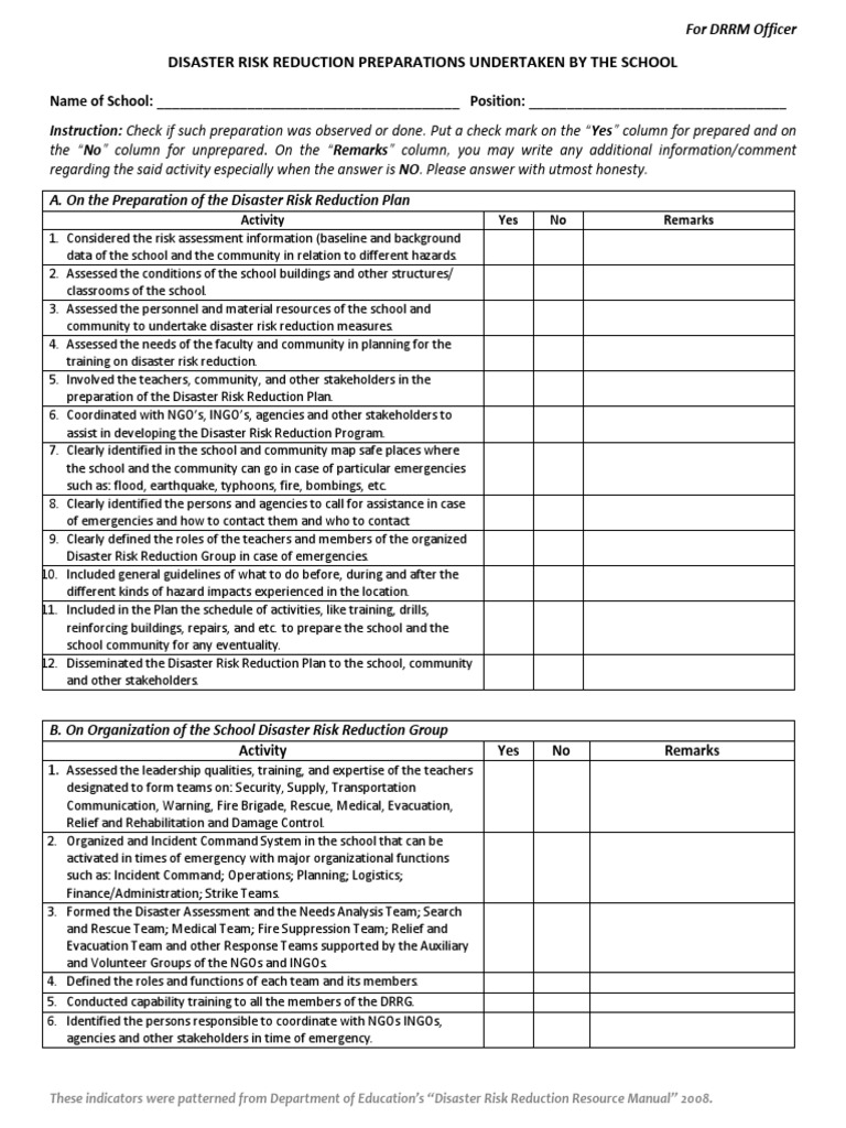 DRRM Officer | PDF | Risk Management | Emergency