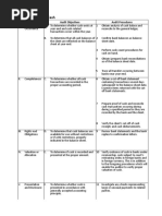 IFRS For SME 2015 Disclosure Checklist | PDF | Fair Value | Financial ...