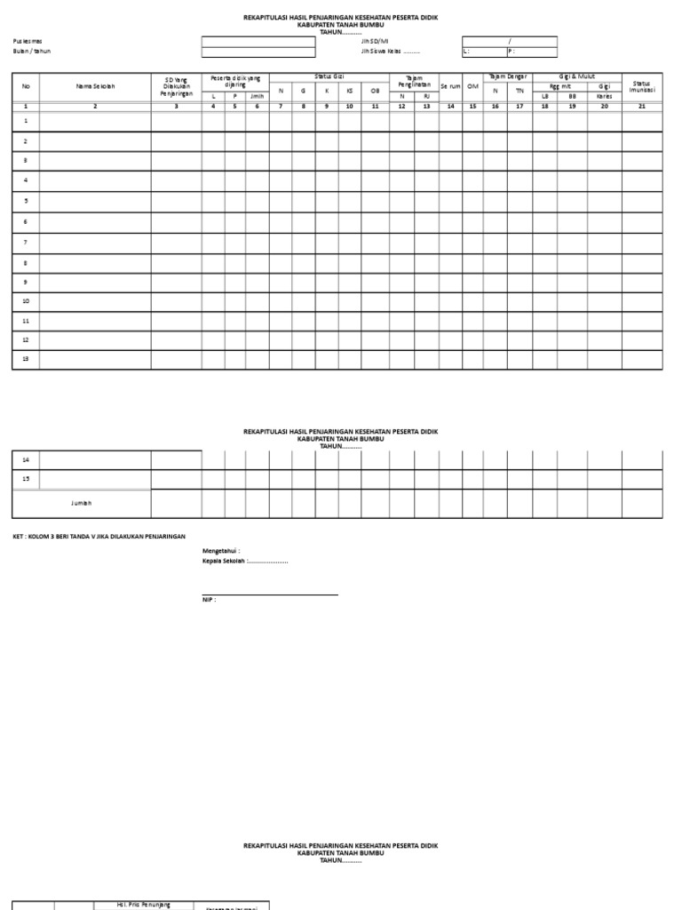 Format Rekapitulasi Penjaringan SD, SMP, Sma 2013 | PDF