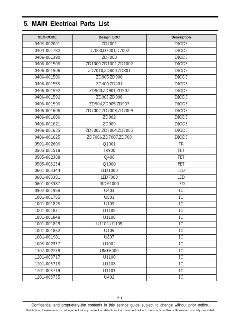 Electrical Parts for Technicians | PDF | Electrical Equipment ...