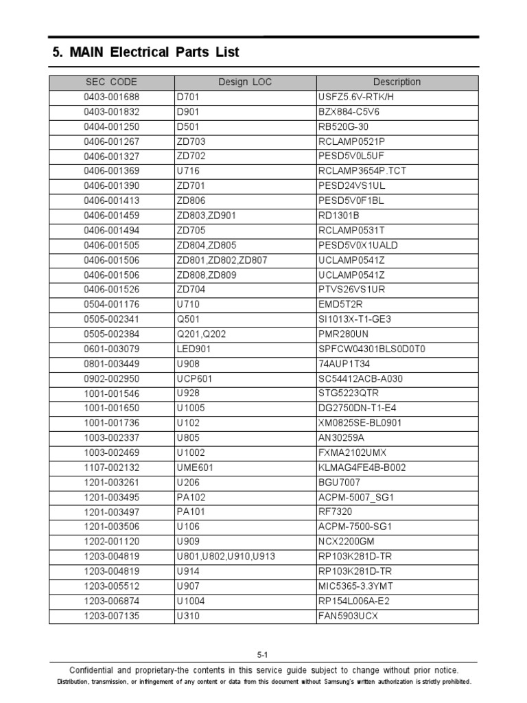 I9305 Electrical Part List PDF | PDF | Information Retrieval | Computer Data