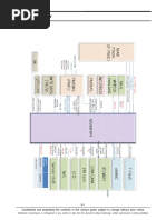 Samsung A02 Schematics | PDF | Mobile Technology | Electrical Engineering