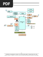 Rayto RT 9200 Manual | PDF | Laboratories | Equipment