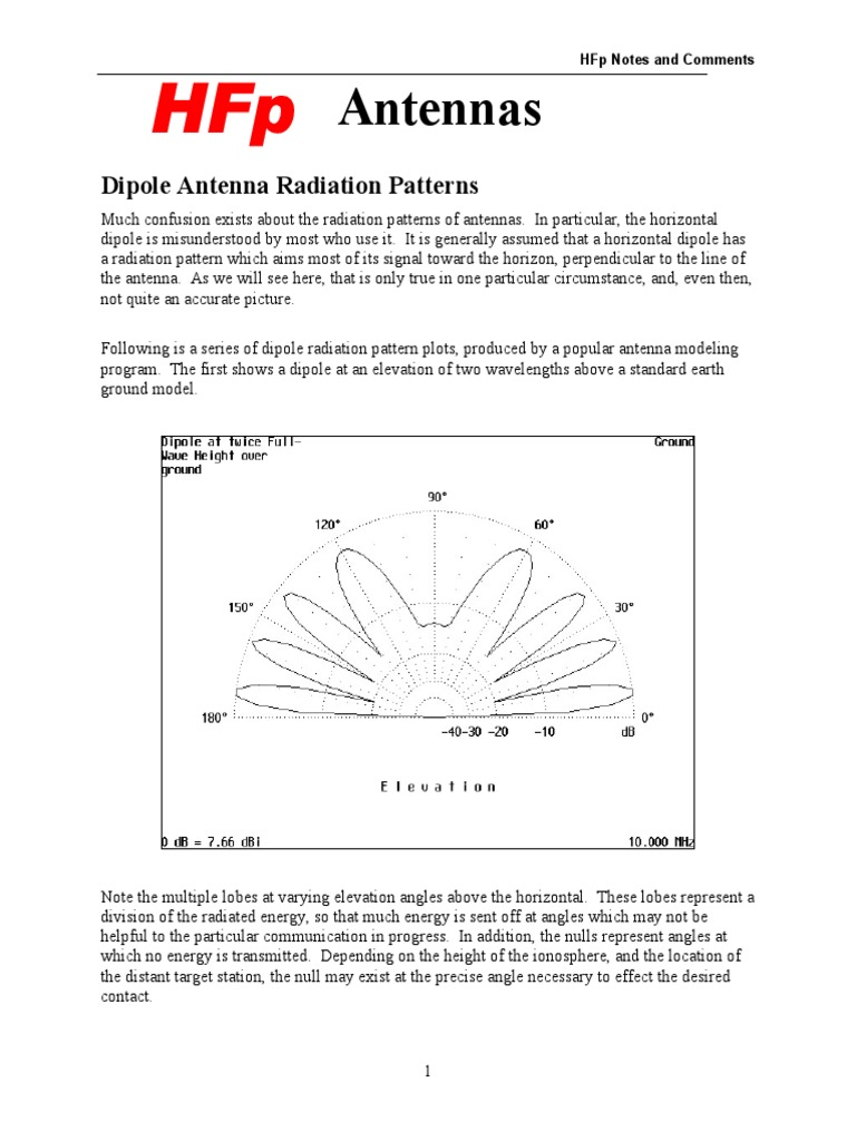 Antennas: Dipole Antenna Radiation Patterns | PDF | Antenna (Radio) | Waves