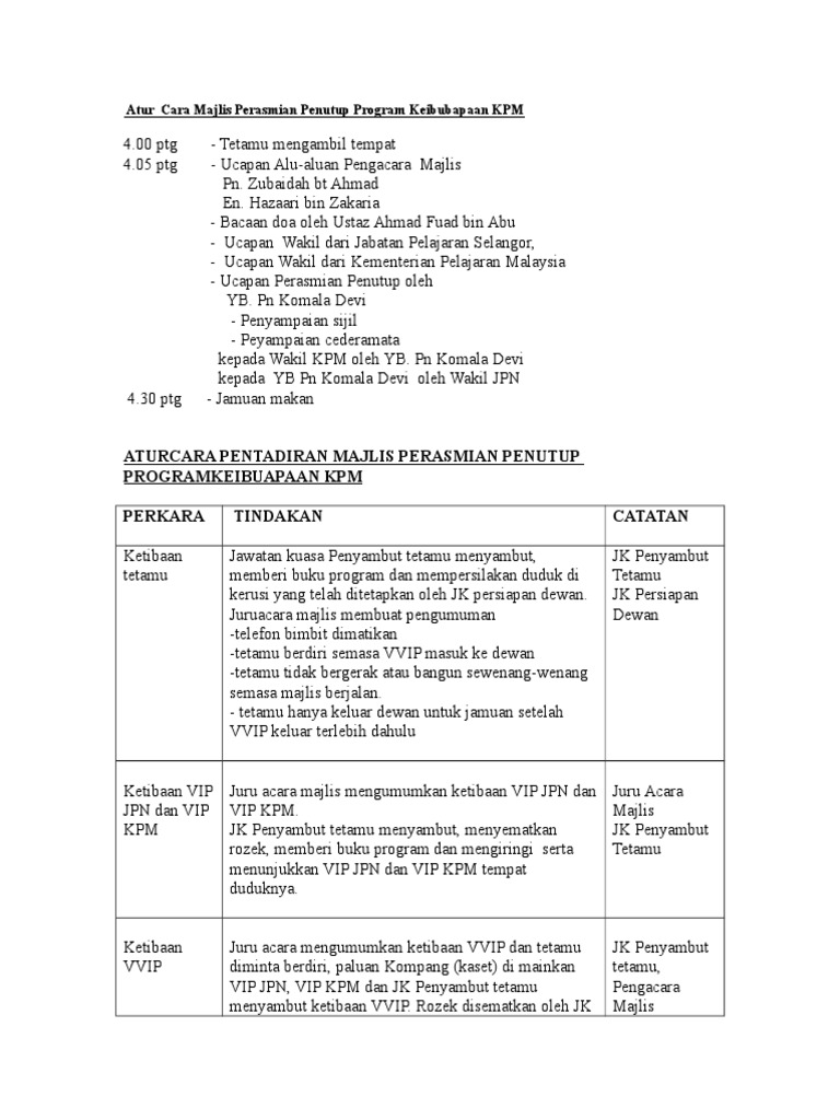 Atur Cara Majlis Perasmian Penutup | PDF