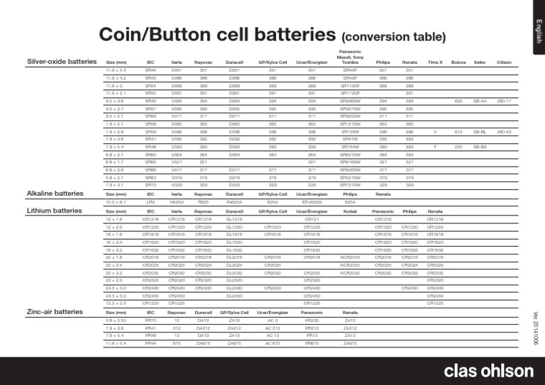 Coin/Button Cell Batteries: (Conversion Table) | PDF