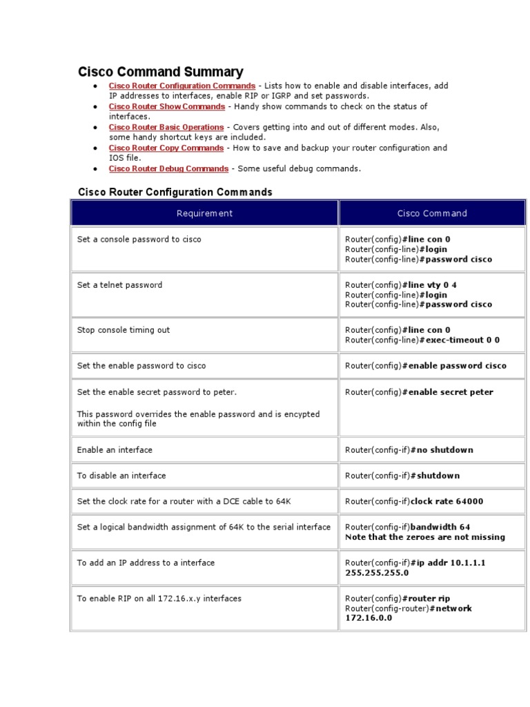 Cisco Command Summary: Cisco Router Configuration Commands | PDF ...