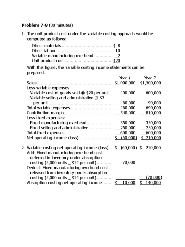 Variable Costing vs Absorption Costing Income and Inventory | PDF | Cost Of Goods Sold | Gross ...