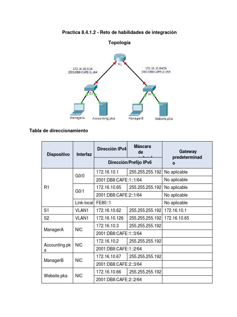 8.4.1.2 Packet Tracer - Skills Integration Challenge Instructions IG | PDF | Yo Pv6 | Dirección IP