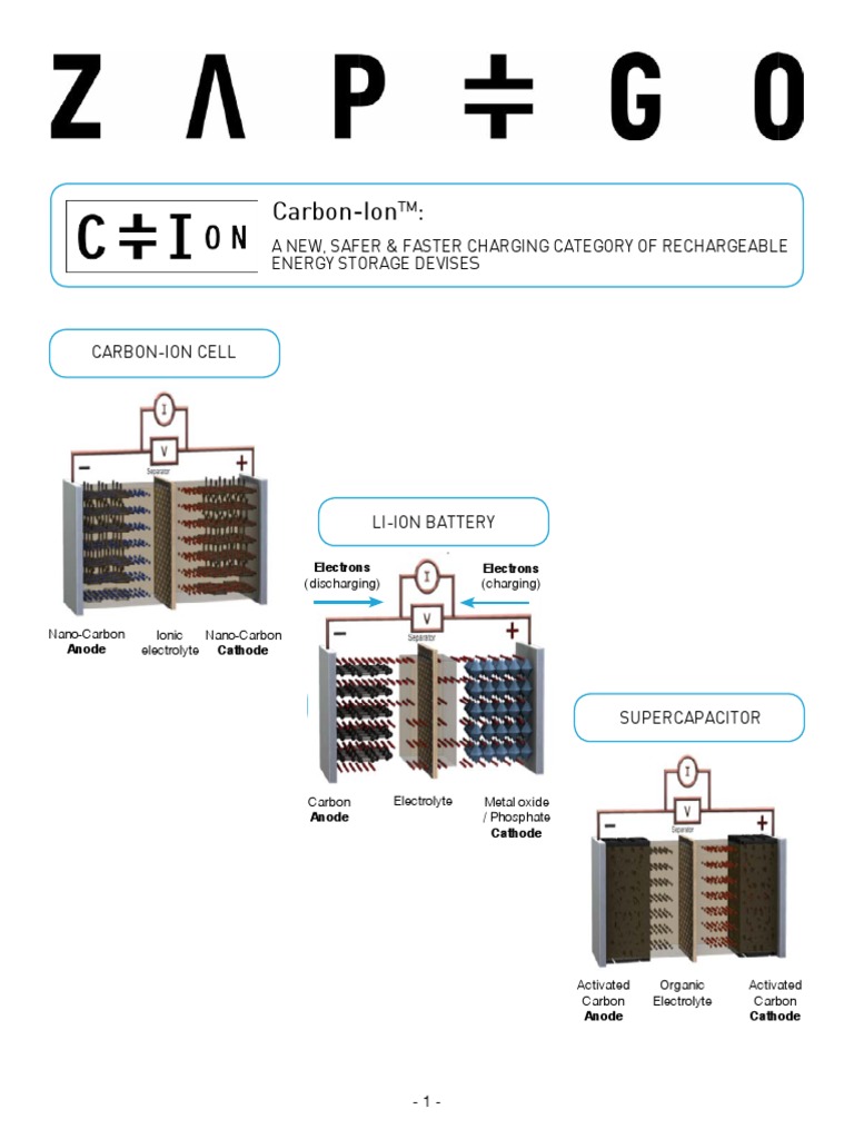 ZapGo White Paper 2017 | PDF | Lithium Ion Battery | Rechargeable Battery