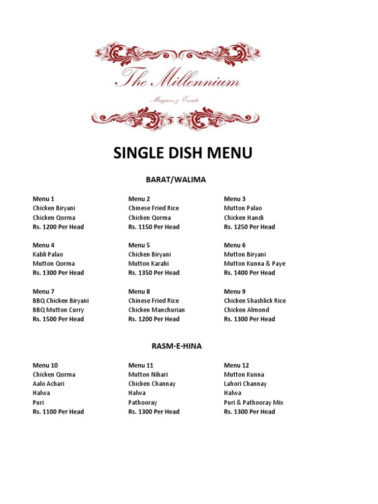 1 Dish Menu Email | Download Free PDF | Desi Cuisine | Cuisine