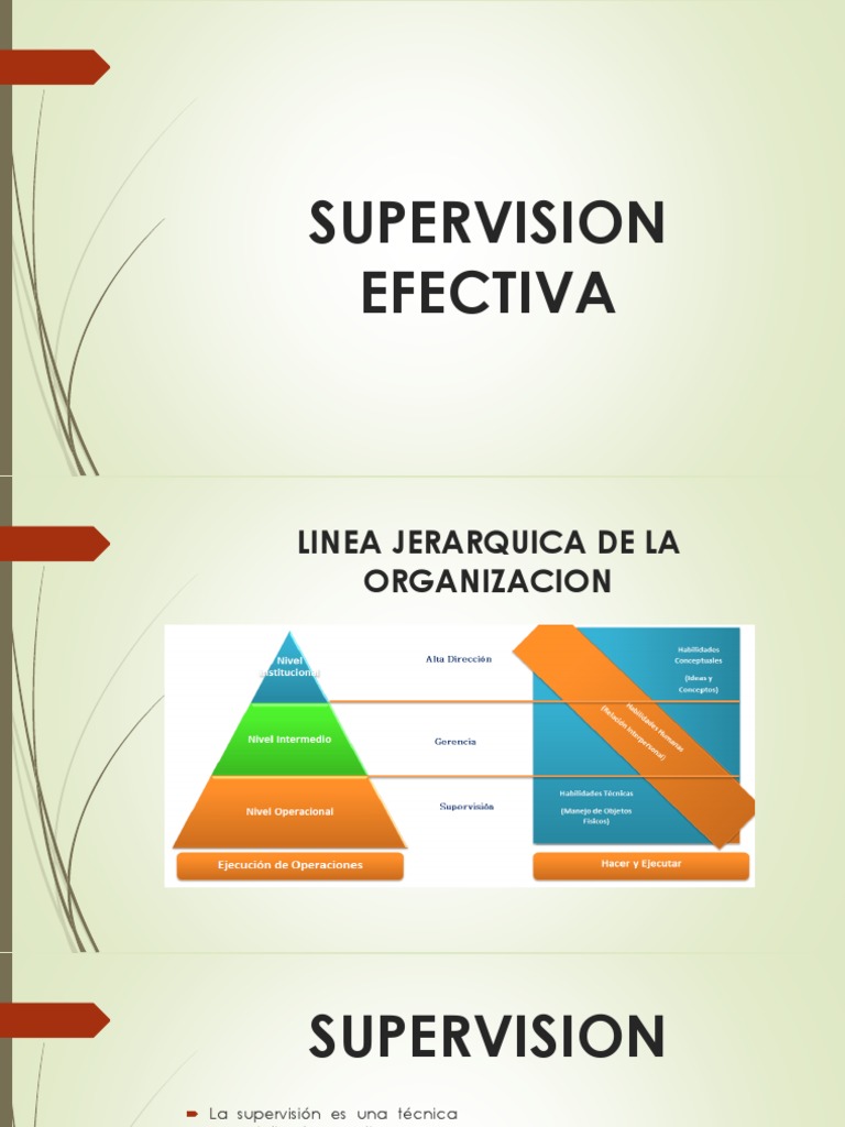 Presentacion Supervision Efectiva.pptx | Liderazgo | Liderazgo y tutoría