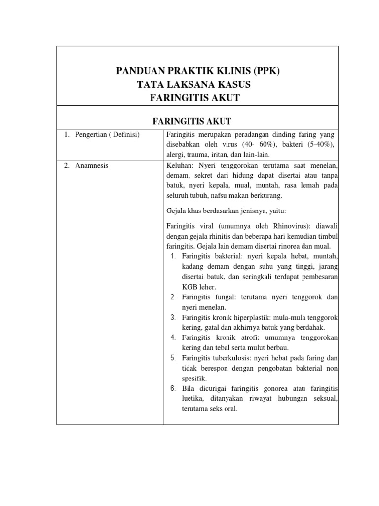Tatalaksana Faringitis Akut | PDF