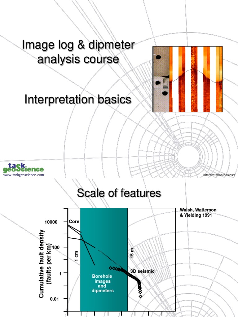 Image Log & Dipmeter Analysis Course: Interpretation Basics/1 | PDF ...