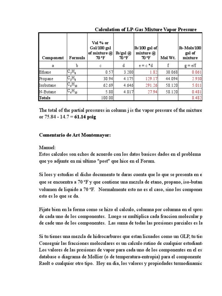 Calculation of LPG Mixture Vapor Pressure Con Comentarios Rev1 | PDF ...