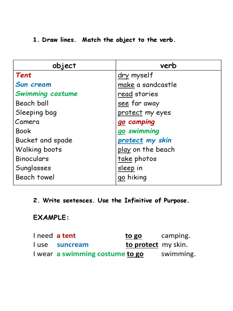 Infinitive Of Purpose Infinitive Phrase In English: Definition And