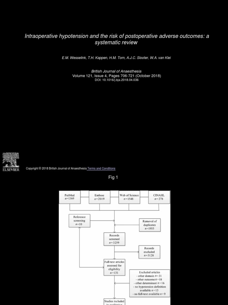 Intraoperative Hypotension and The Risk of Postoperative Adverse ...