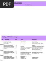 DMAIC Tollgate Review Guide | PDF | Business Process | Six Sigma