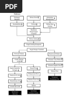 AHA ACLS Megacode Scenarios | PDF | Cardiac Arrest | Cardiopulmonary ...