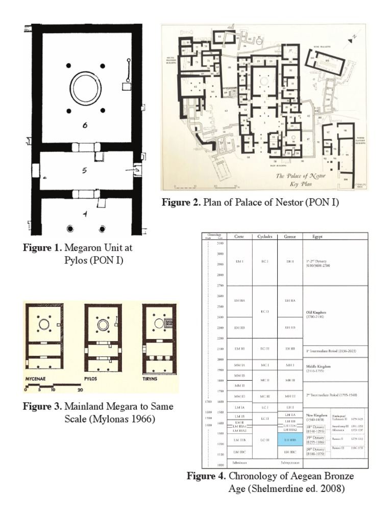 Megaron at Pylos - Figures PDF | PDF | Houses | Mycenaean Greece