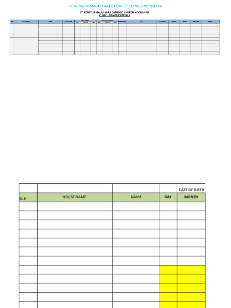 St. Renatus Malankara Catholic Church Nooranad | PDF