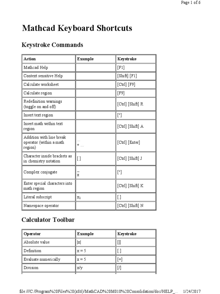 A Comprehensive Guide to Mathcad Keyboard Shortcuts and Toolbar Commands | PDF | Keyboard ...
