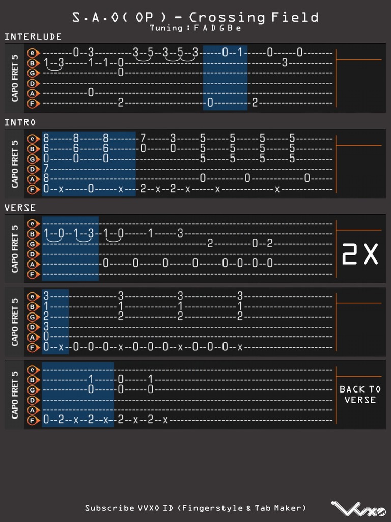 Crossing Field: A Fingerstyle Guitar Arrangement of the Sword Art ...
