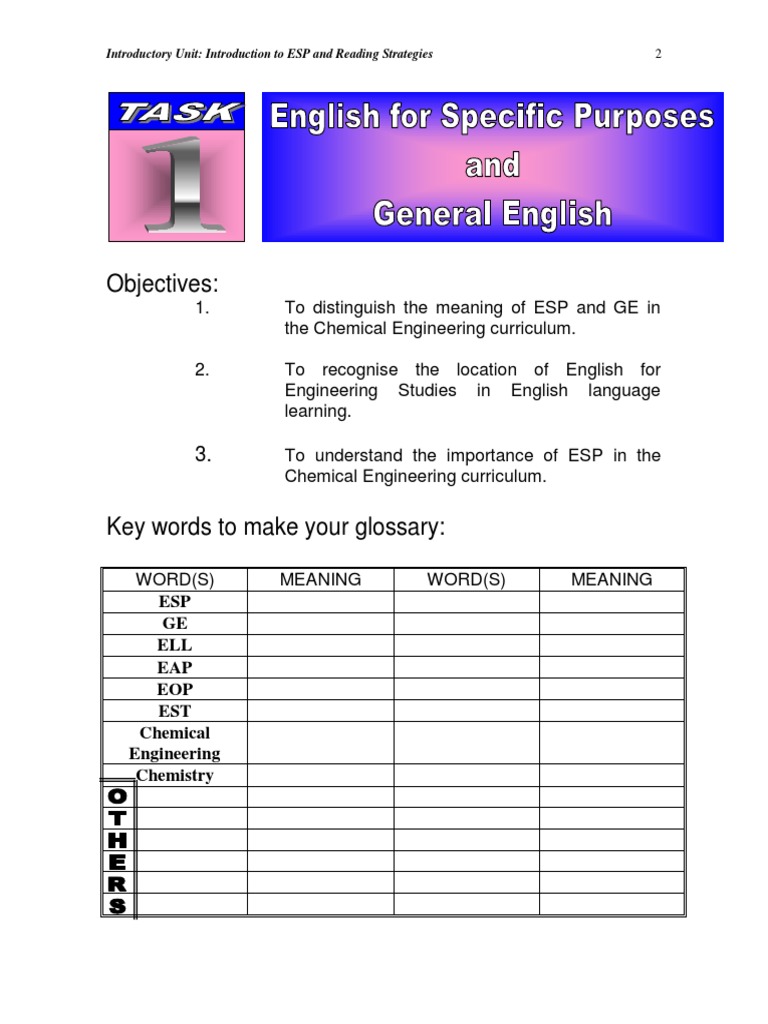 Objectives:: ESP GE ELL EAP EOP EST Chemical Engineering Chemistry | PDF | Electron | Energy Level
