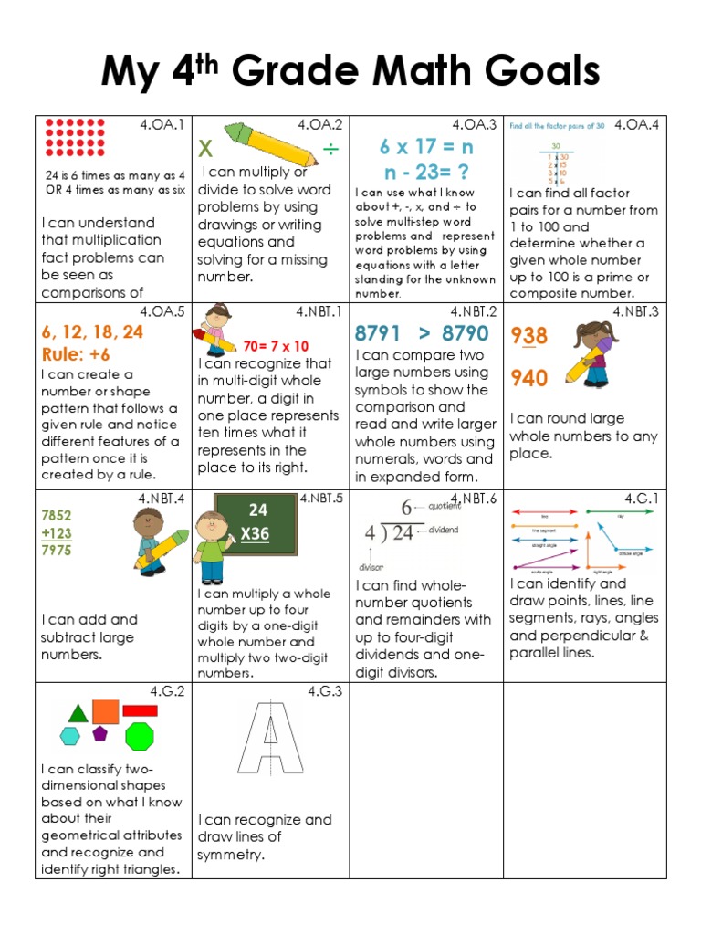 fourth-grade-standards-pdf-fraction-mathematics-elementary