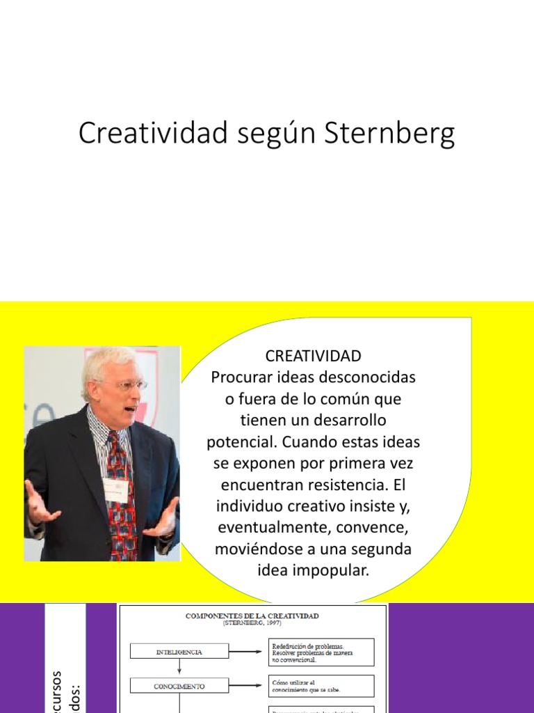 Creatividad Según Sternberg | Intuición | Creatividad