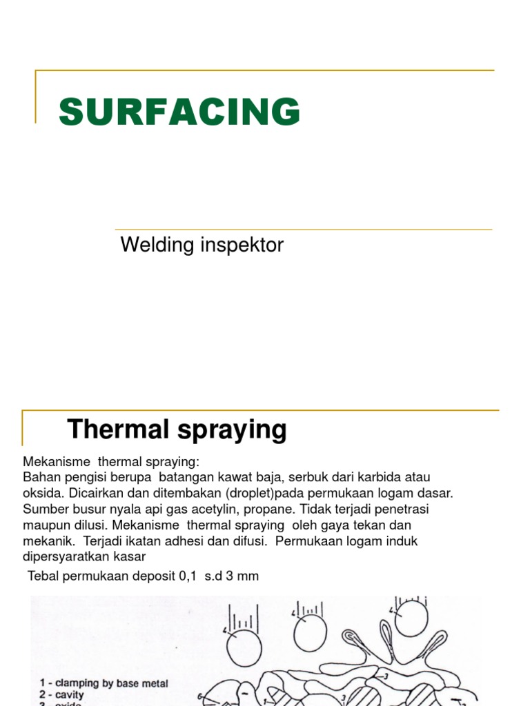 SURFACING | PDF
