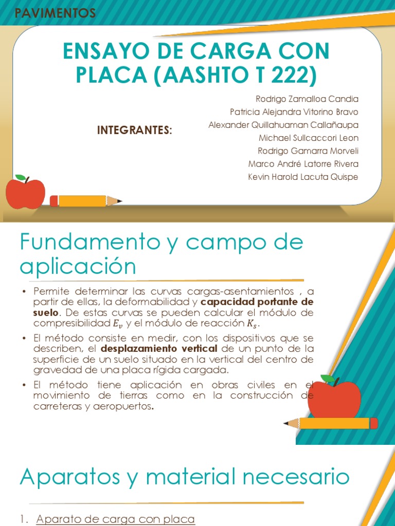 Ensayo de Carga Con Placa | Naturaleza