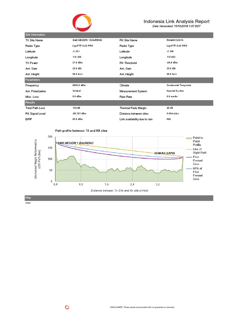 Wireless Link Performance Report | PDF | Technology & Engineering