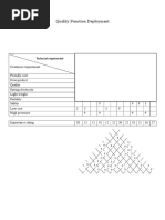 QFD Formato (Actualizado Febrero 2022 | PDF