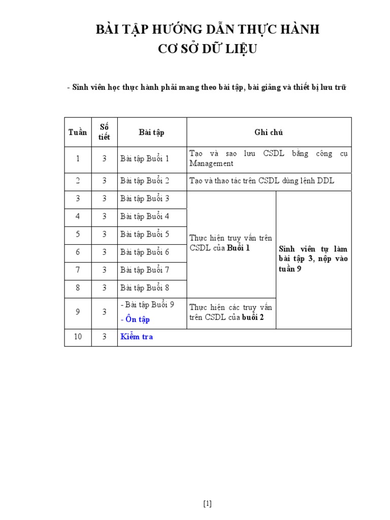 BT Thuc Hanh CSDL | PDF