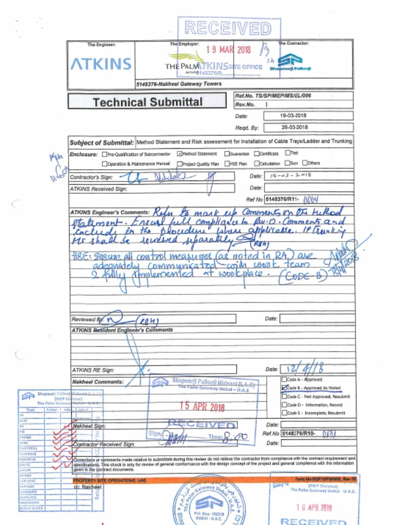 TS-SP-MEP-MS-EL-006 (Rev.01) - MS&RA For Installation of Cable Trays ...