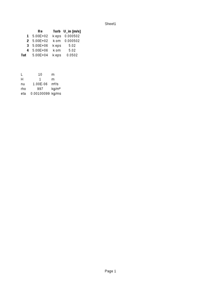 Simulation Task Overview | PDF
