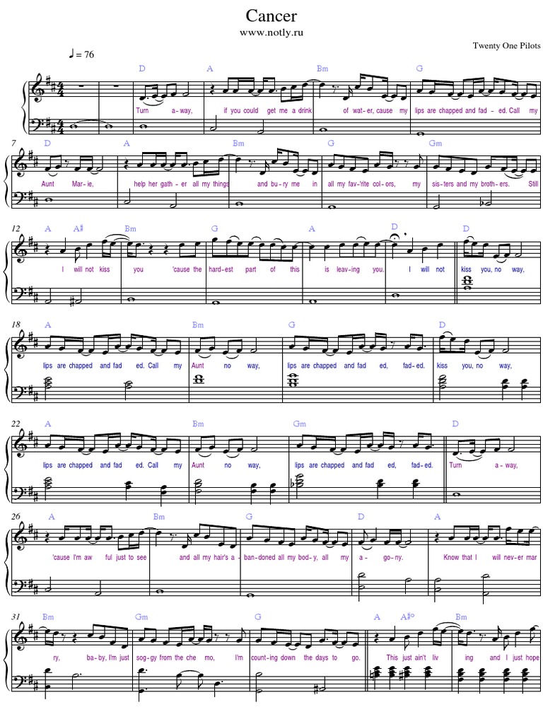 Twenty One Pilots - Cancer | PDF | Sensory Organs | Gastroenterology