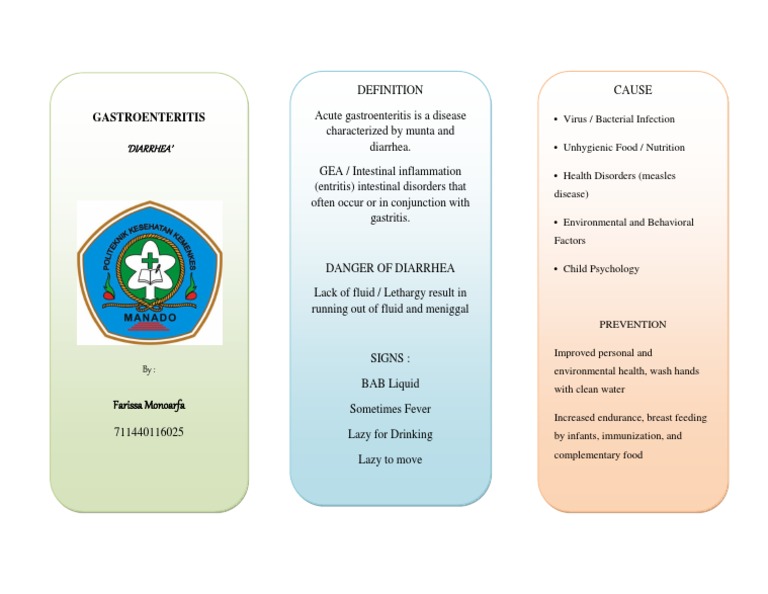 LIFTLET | PDF | Wellness