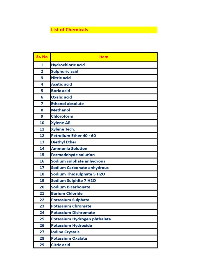 List of Chemicals | PDF